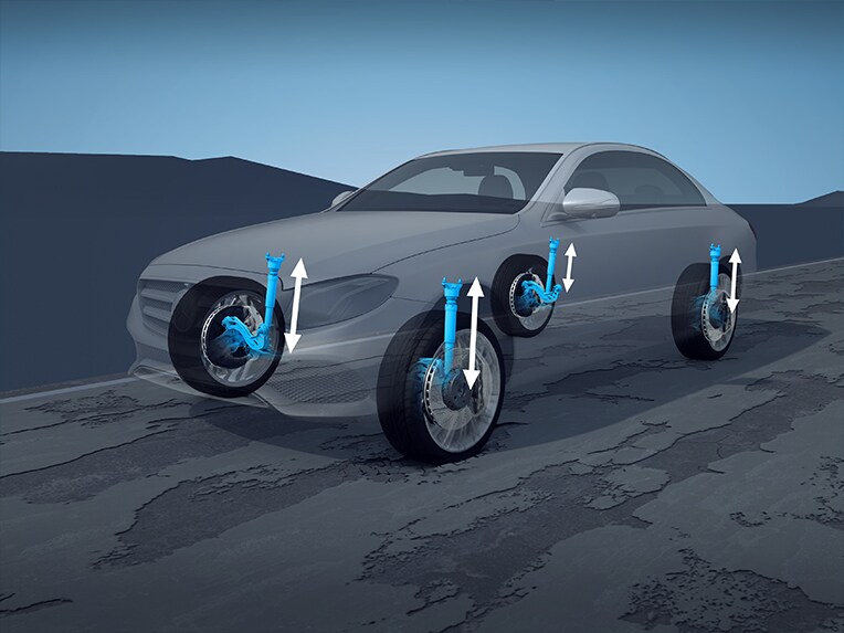 EQE SUV Overview | Electric Cars | Mercedes-Benz Cars UK